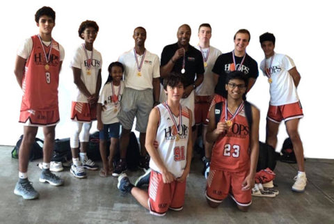 Hoops The Right Way Basketball Academy