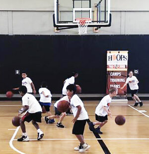 Hoops The Right Way Basketball Academy