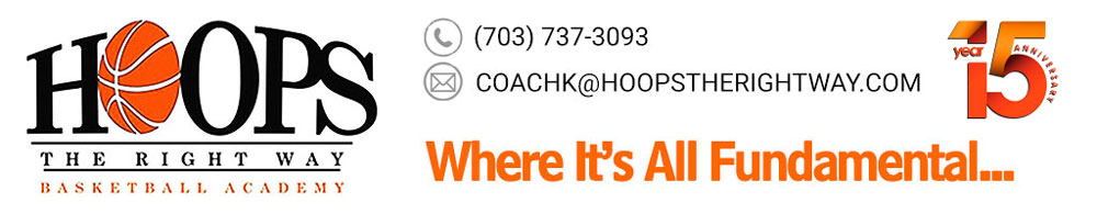 Hoops The Right Way Basketball Academy
